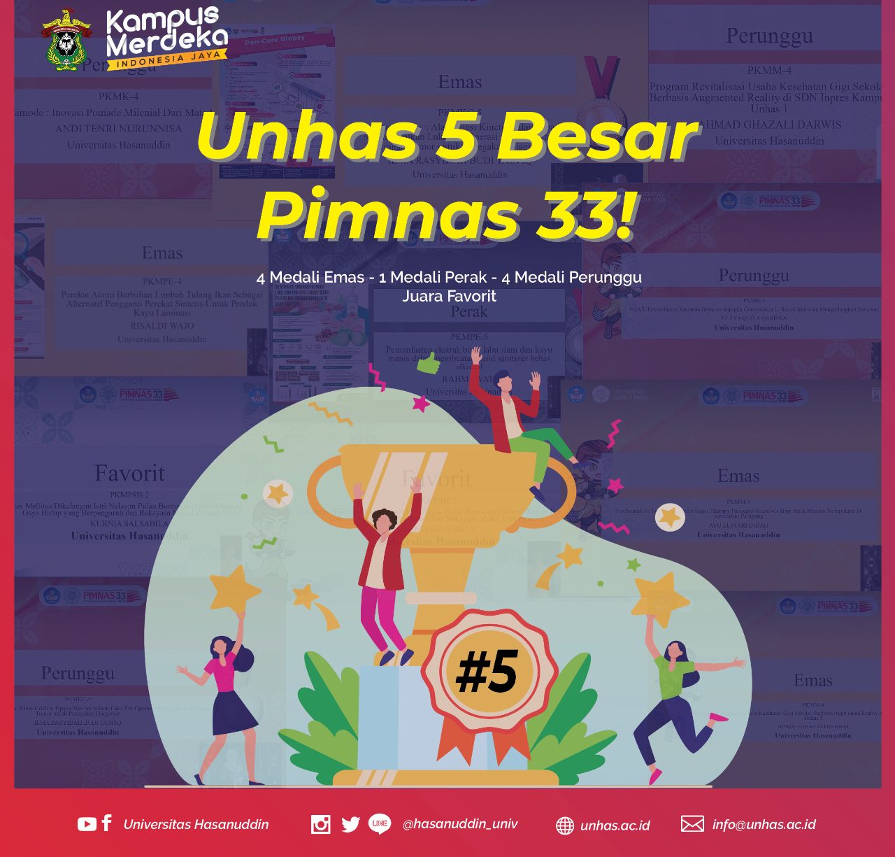 Unhas Peringkat 5 Besar Ajang PIMNAS 33 Tahun 2020 - Hasanuddin University